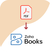 Dynamic PDF Templates for Zoho Books