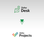 Zoho Projects Sync for Zoho Desk